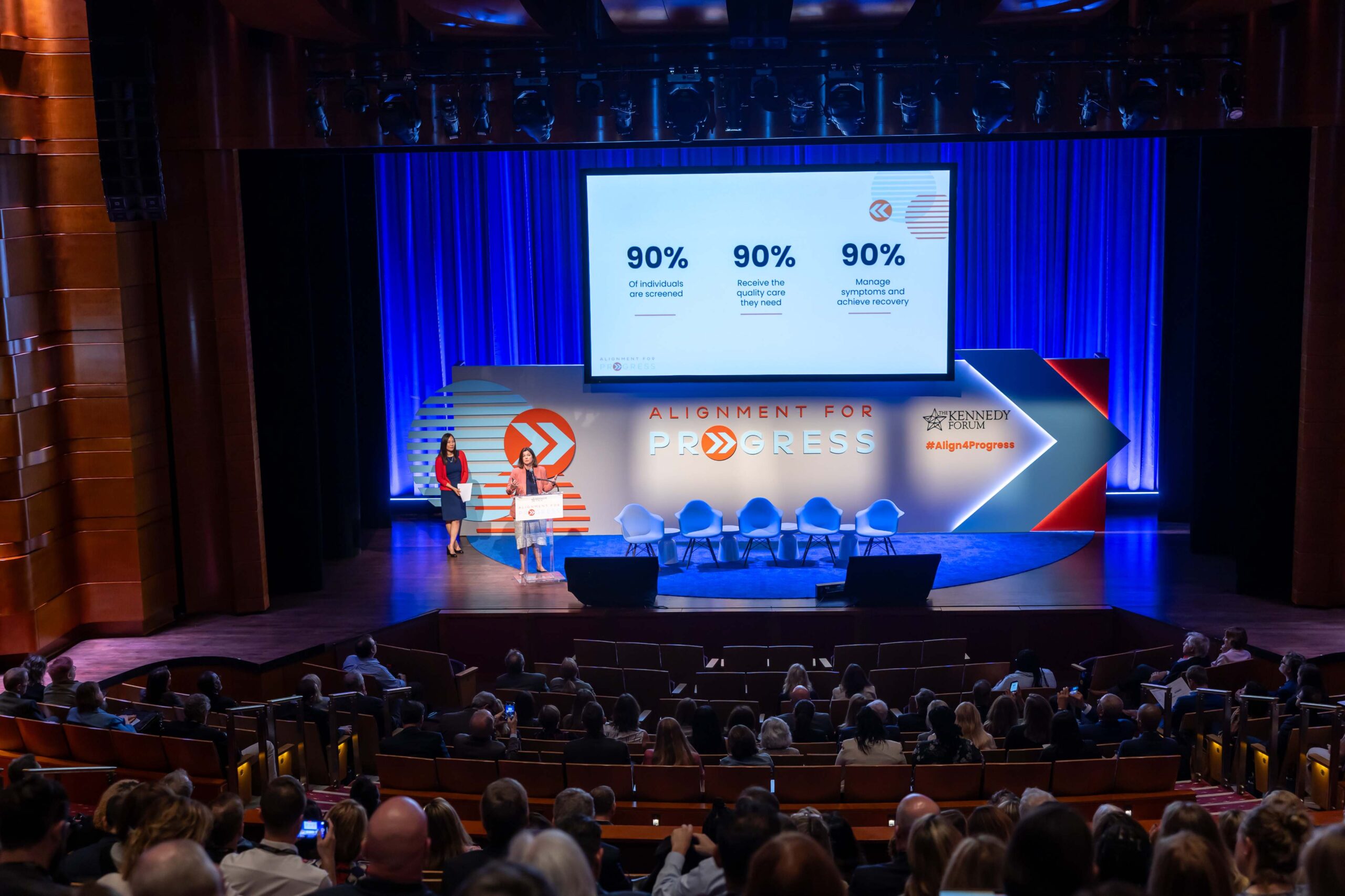 2024 Alignment for Progress: What Happened and What’s to Come | The ...